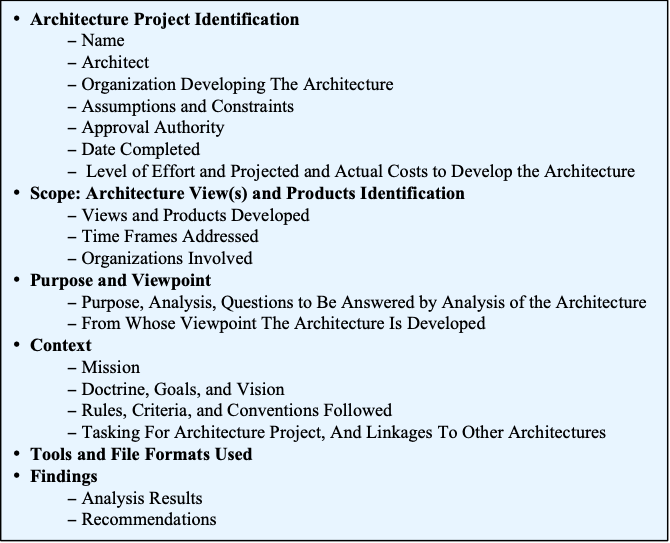 How to Do Architecture Development that Benefits Programs and Pursuits ...